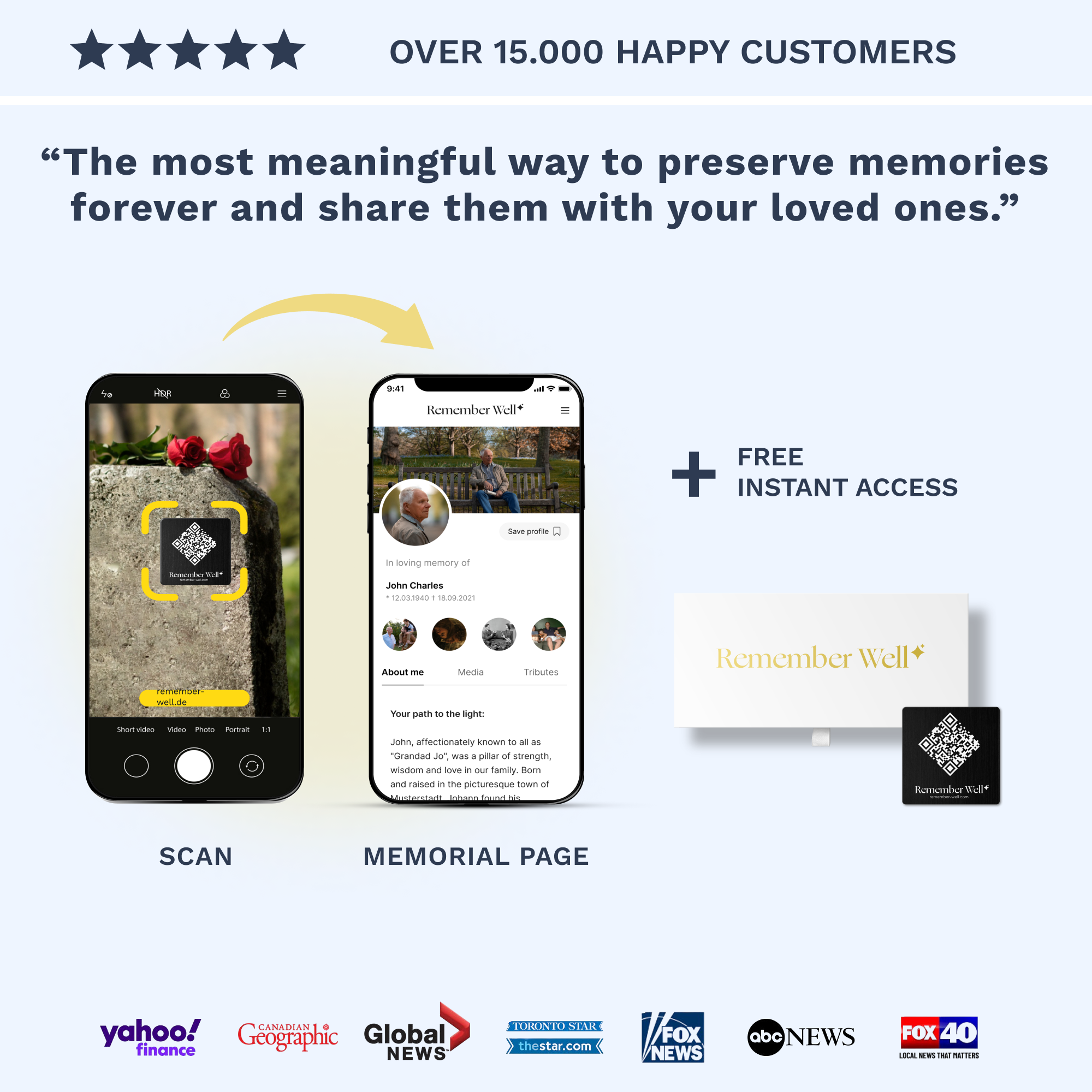 Remember Well: Soul Star - The original QR code for gravestones ...